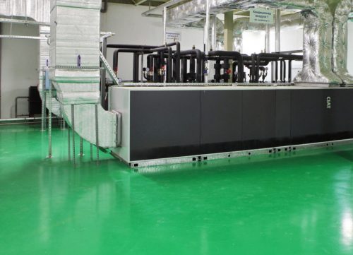 Food Processing Area Epoxy Flooring In Brisbane (Pricing)